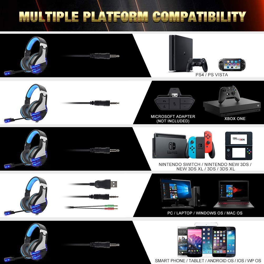 NPET Gaming Keyboard Mouse and Headset Bundle, Ergonomic Mechanical Feeling Gaming Keyboard, 7 Programmable Button Backlit Mouse, Stero Gaming Headset