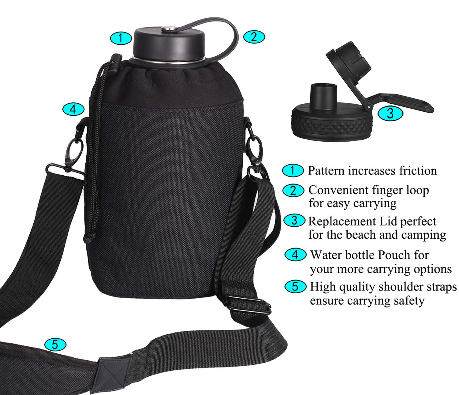 SENDESTAR 64 oz Beer Growler Double Wall Vacuum Insulated Leak Proof Stainless Steel Water Bottle —Wide Mouth with Flat Cap & Spout Lid Includes Water Bottle Pouch (Mint/Cobalt)
