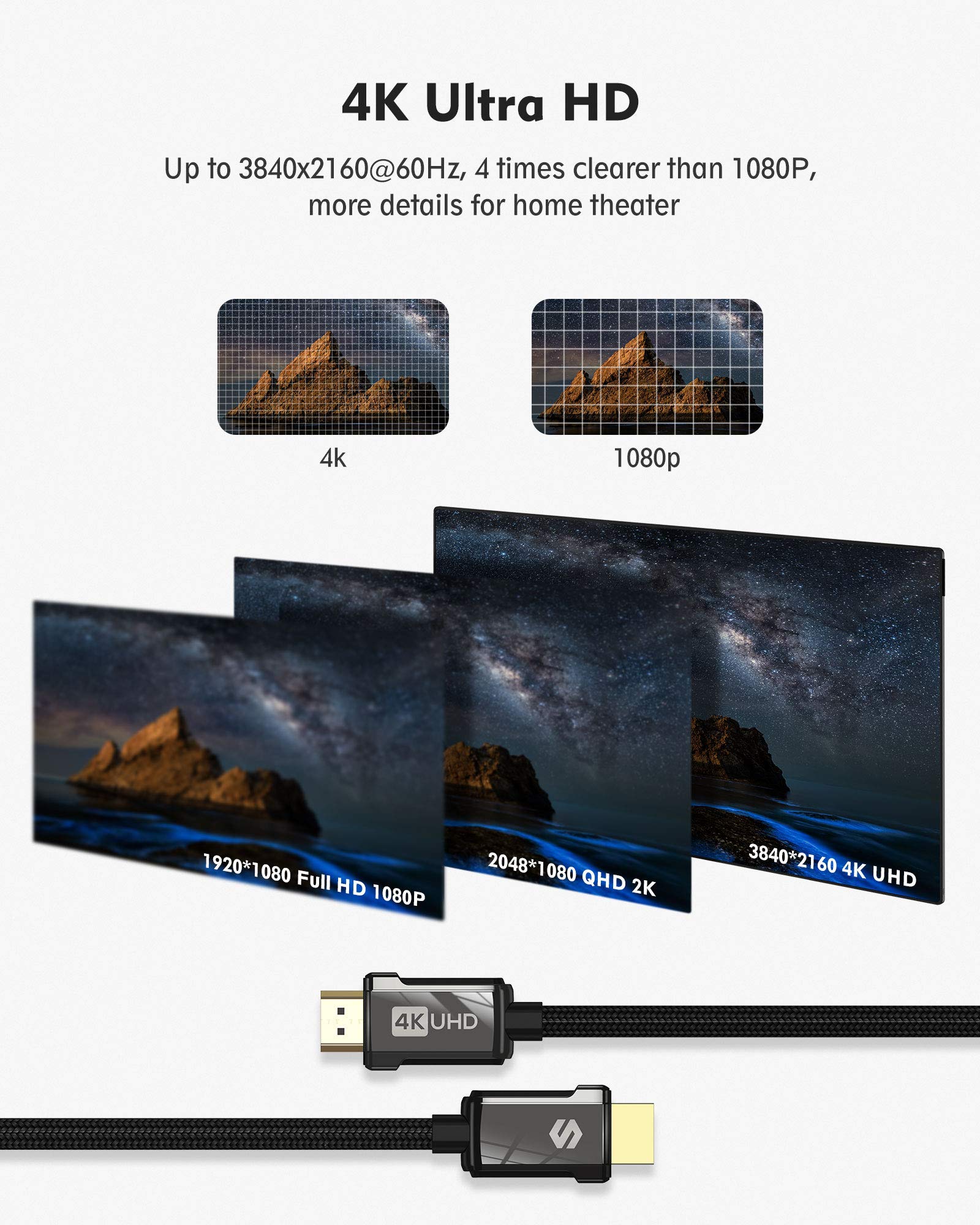 Silkland HDMI ARC Cable for Soundbar 6.6FT, High Speed 48Gbps HDMI 2.0 Cable, [4K, HDR, HDCP 2.2, Ethernet], Compatible for Samsung, Vizio, Sono, Bose, LG Sound bar, UHD TV