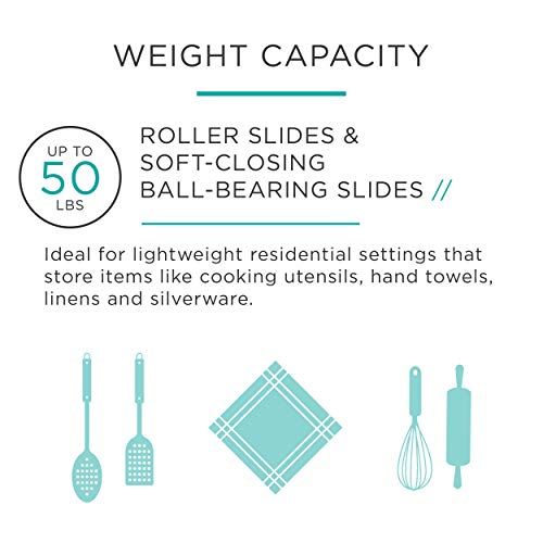 LIBERTY 941605 Soft-Close Ball Bearing Drawer Slide, 16-Inch, Zinc Plated (2 Pieces)