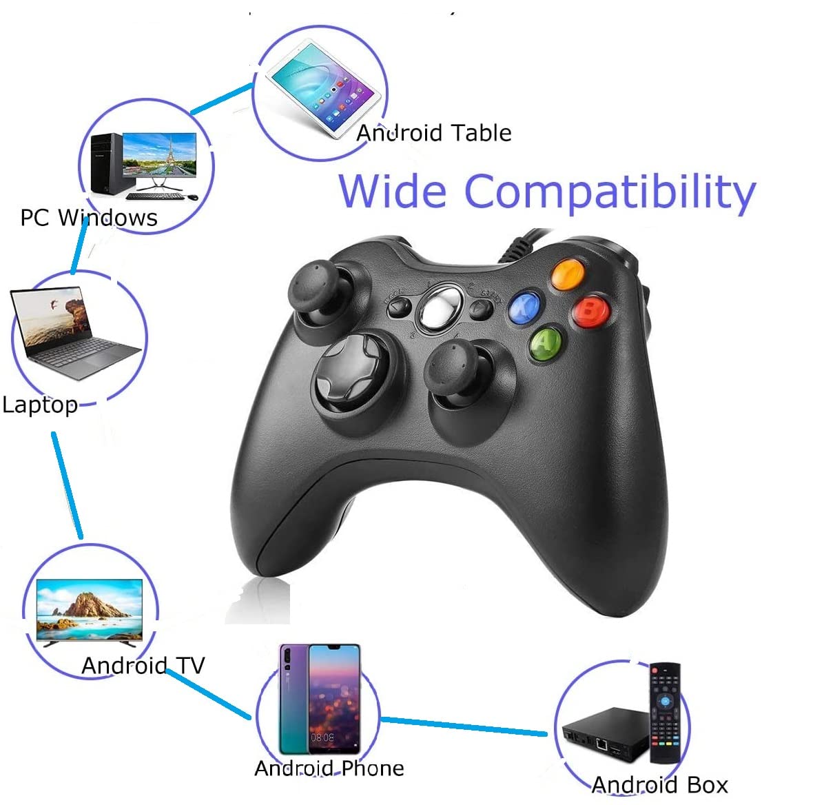 Rzzhgzq 2PACK Wired PC Game Controller,Joystick Gamepad Controller for PC Game Controller Compatible With Windows 10/8/7 PC, Laptop, TV Box, Android Mobile Phones (Black+White)