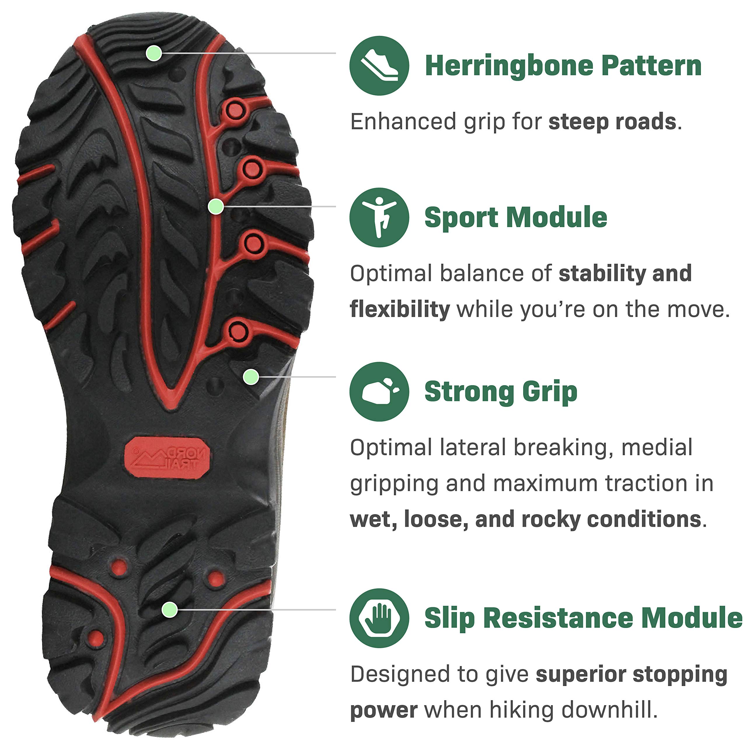 Nord Trail Men's Mt. Washington Hi Waterproof Leather Hiking Boots