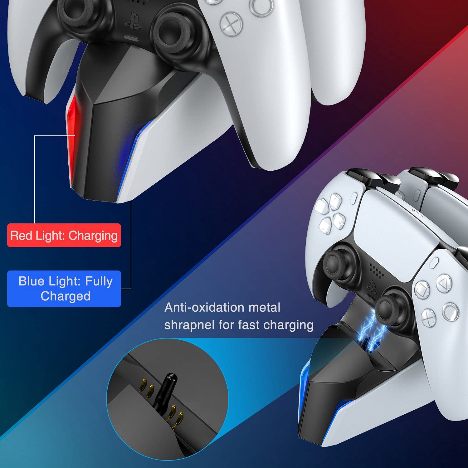 PS5 Charging Station, PS5 Controller Charger Station with 5V/2A AC Adapter, LED Indicator, Overcharging Protection, ECHTPower Dualsense Charger Stand Dock for Sony Playstation 5 Controller