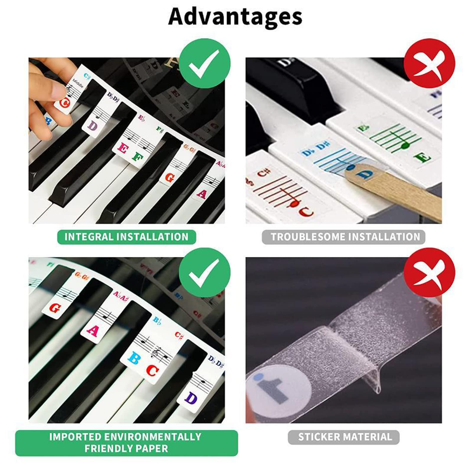 Removable Piano Keyboard Note Labels, 88-Key Piano Notes Guide Removable, Silicone Piano Key Labels for Beginners, Keyboard Piano, Keyboard Notes Stickers, Reusable Keyboard Note Labels for Piano