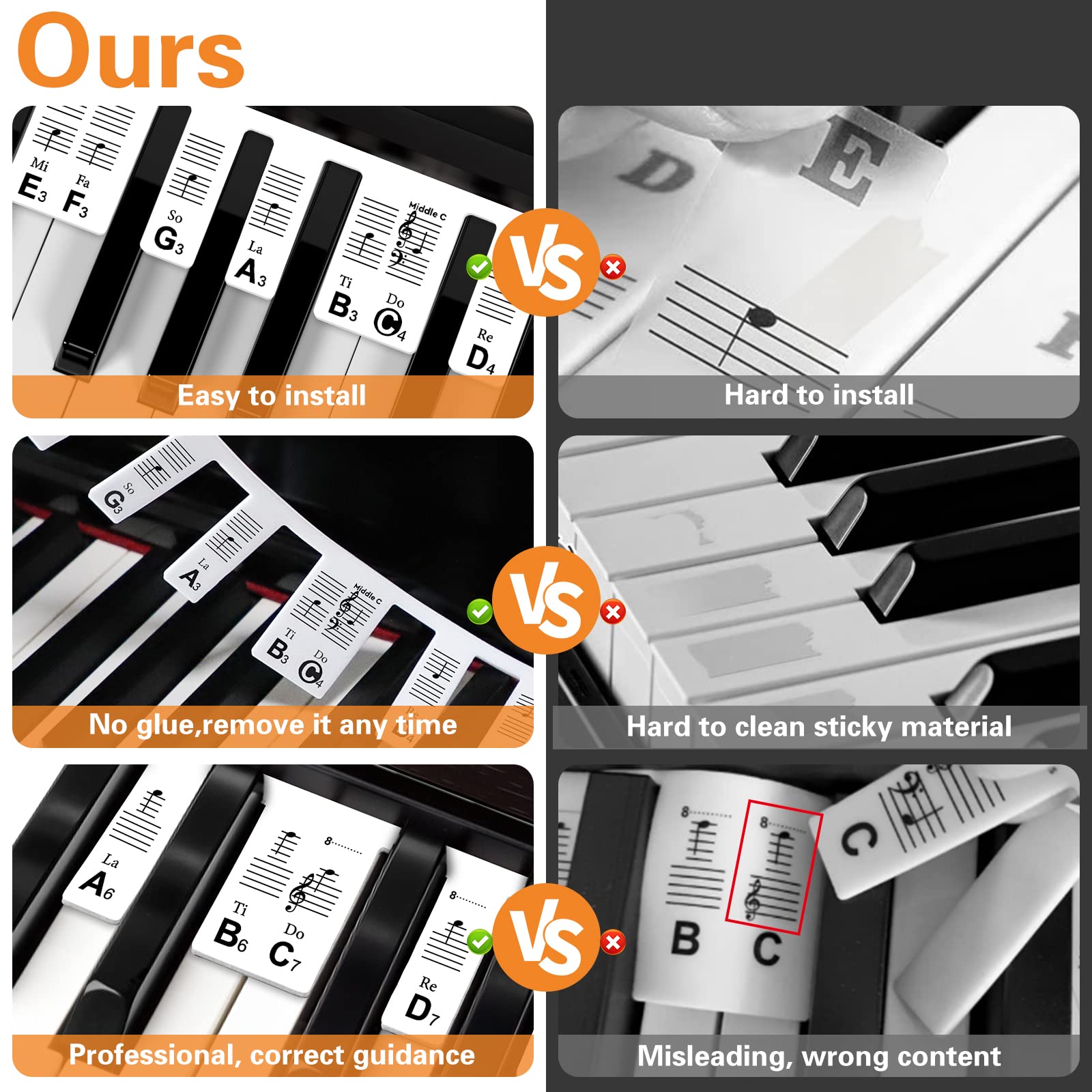 Removable Piano Keyboard Note Labels, YUOROS 61/88-Key Piano Note Guide for Beginners Learning Piano Accessories, No Need Stickers, Reusable and Comes with Box (Black)