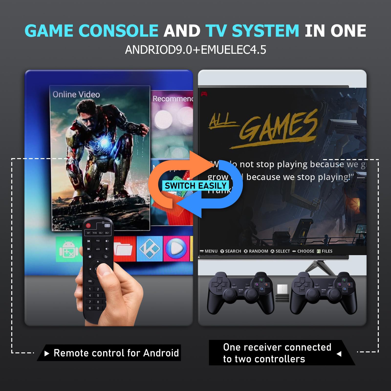 Super Console x2 Video Game Console with 100,000+Classic Games for TV Video Games, Retro Game Console with 60+Emulators,Plug& Play Gaming System EmuELEC4.5&Android TV 9.0, 2 Wireless Controllers(256G)