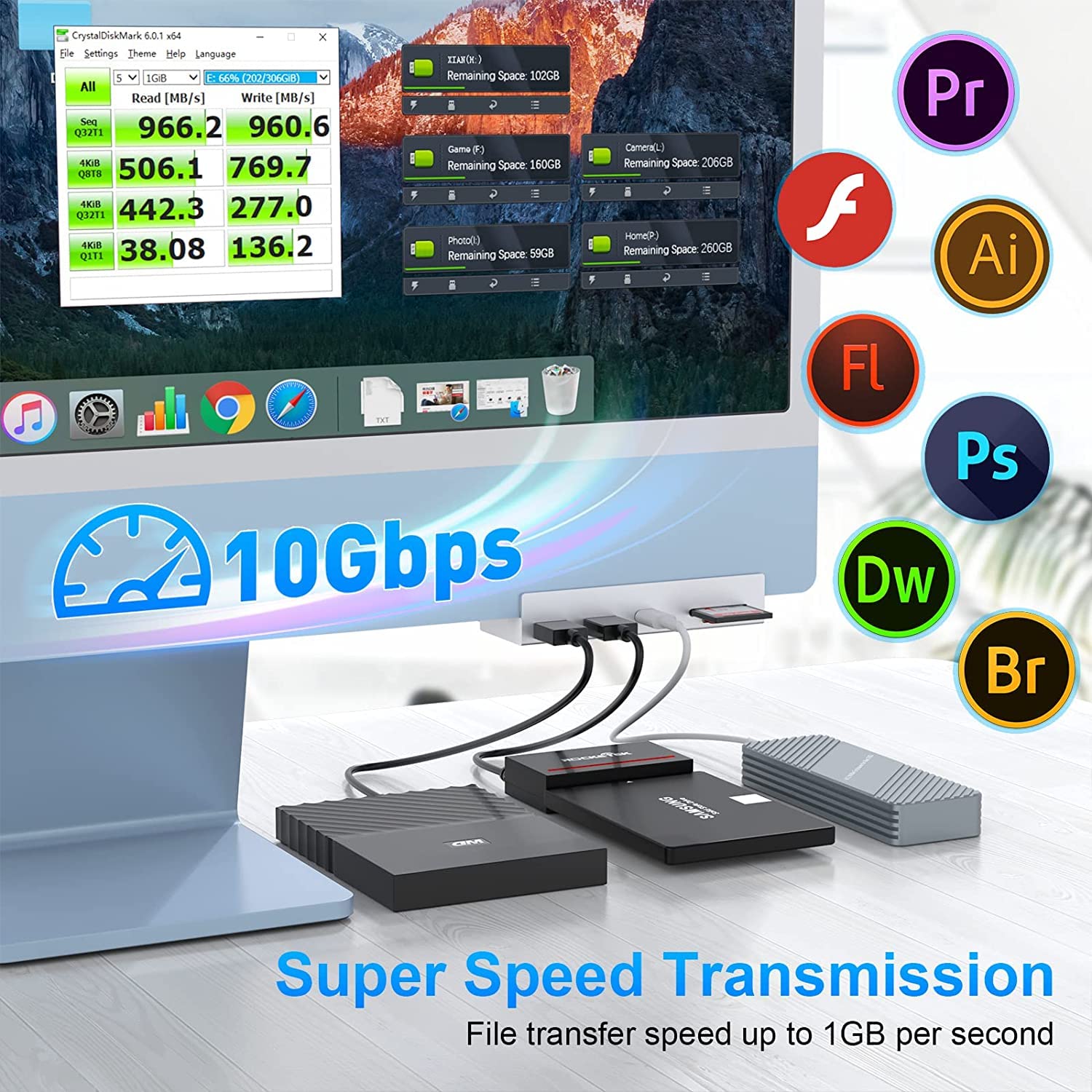 USB C 3.2 10Gbps iMac USB C Hub, 5 in 1 Aluminum iMac USB Hub Adapter with 2 USB A Port(10Gbps), Type-C Port(10Gbps), Micro/SD Card Readers, Compatible with 2020/2019/2017 iMac