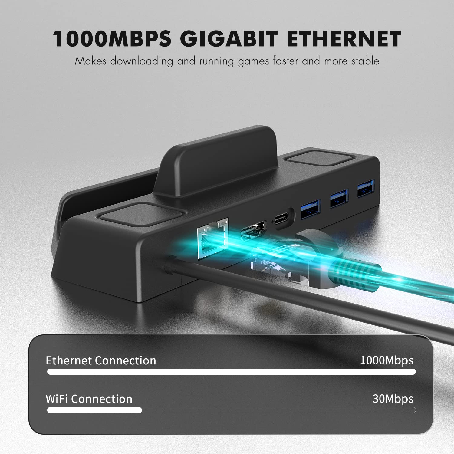 Upgraded Docking Station with 4K60Hz 1000Mbps LAN, 90w Type-C Cable,1000M Gigabit Network Card,4K 60Hz HDMI 2.0 Port,100w PD Power Input,3 USB3.0 Sockets
