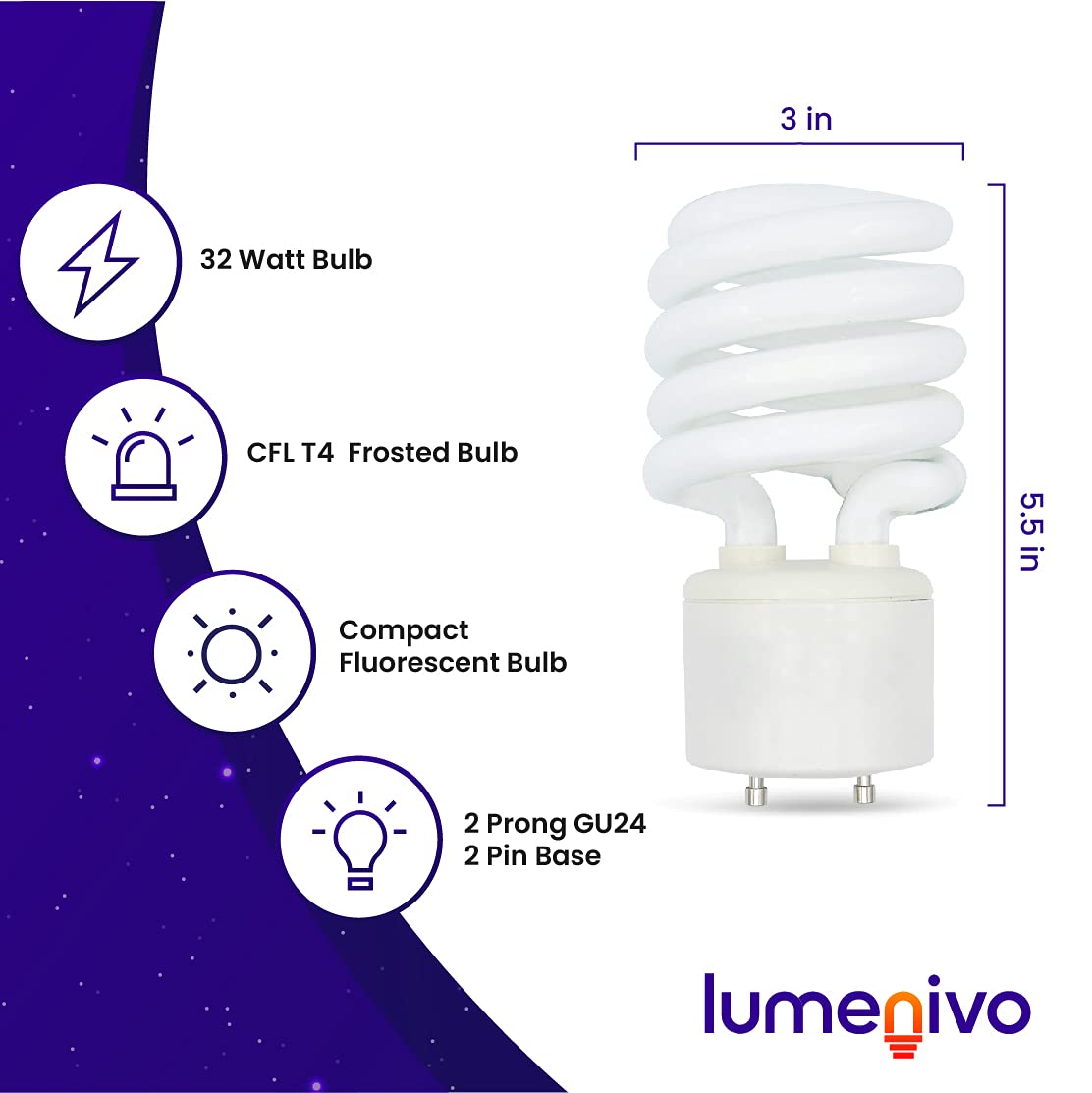 lumenivo 32 Watt Replacement Bulb for TCP 33132SP 2700K Warm White CFL T4 Frosted GU24 Base Bulb - Twist and Lock Compact Fluorescent Bulb - 1 Pack