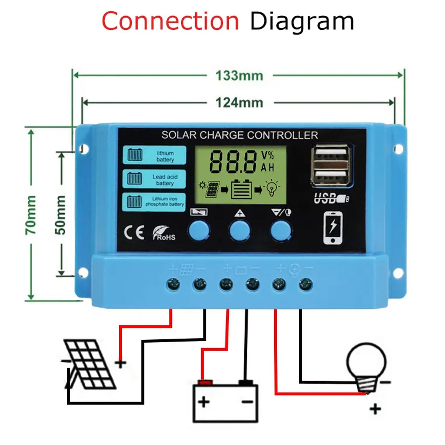 Peidesi PWM Solar Charge Controller 30A 12V 24V PV Regulator with LCD Display for 100W 200W 300W Solar Panel Controllers, for Lithium Iron Phosphate/Lead Acid/Lithium Battery