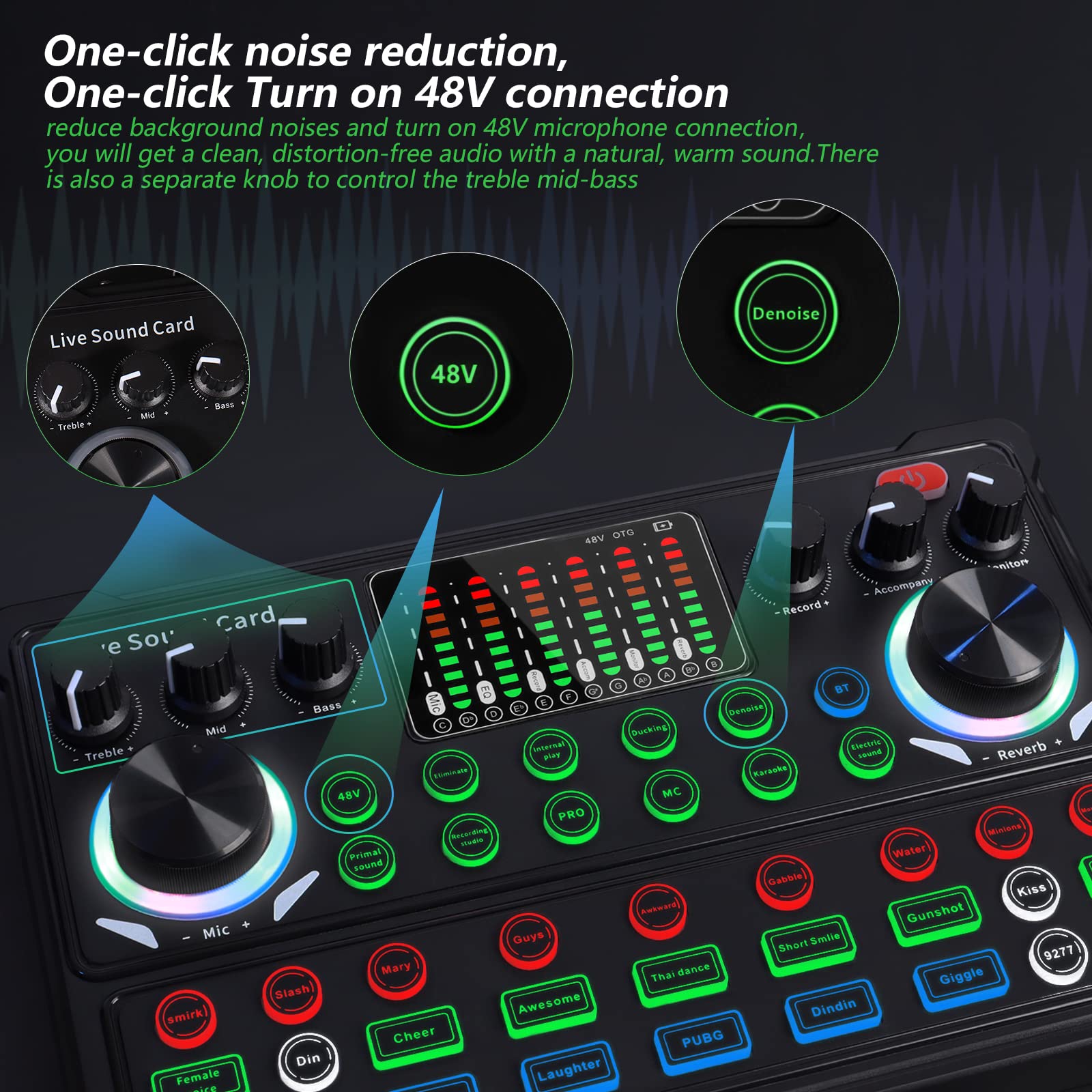 SINWE Podcast Equipment Bundle, 24mm Large Diaphragm Microphone with All-In-One Podcast Production Studio and Adjustable Mic Stand For Live Streaming, Recording, PC, Smartphone