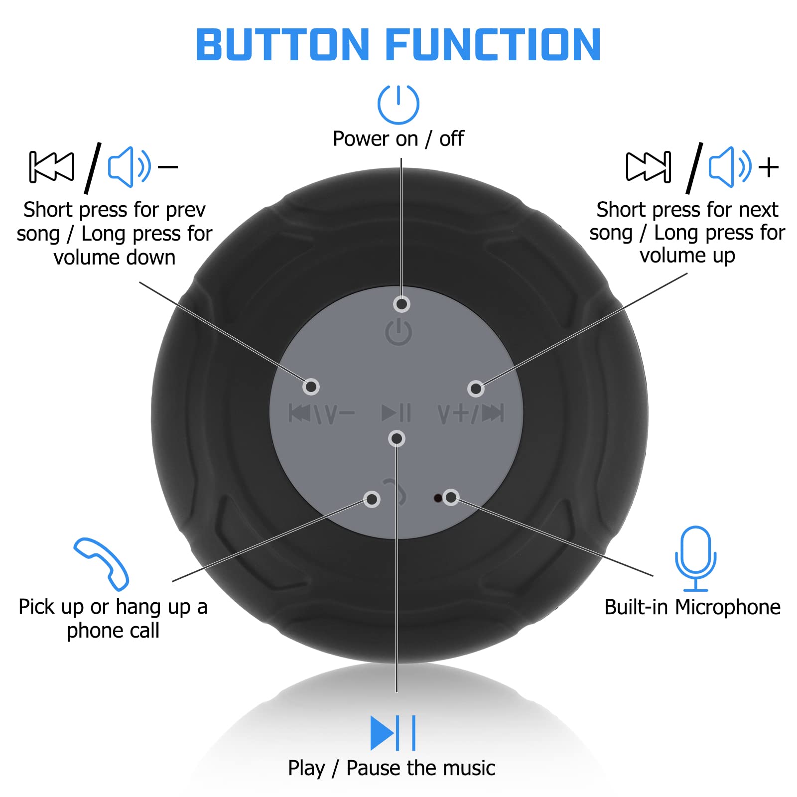 LUKADER Waterproof Bluetooth Shower Speaker Portable Wireless Water-Resistant Speaker Suction Cup,Built-in Mic Gifts for Kids Speakerphone Bathroom Kitchen - Blue