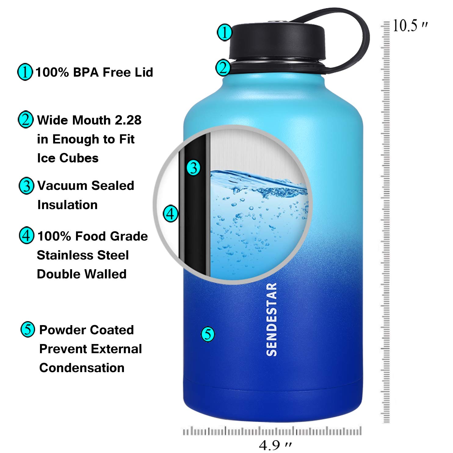 SENDESTAR 64 oz Beer Growler Double Wall Vacuum Insulated Leak Proof Stainless Steel Water Bottle —Wide Mouth with Flat Cap & Spout Lid Includes Water Bottle Pouch (Mint/Cobalt)