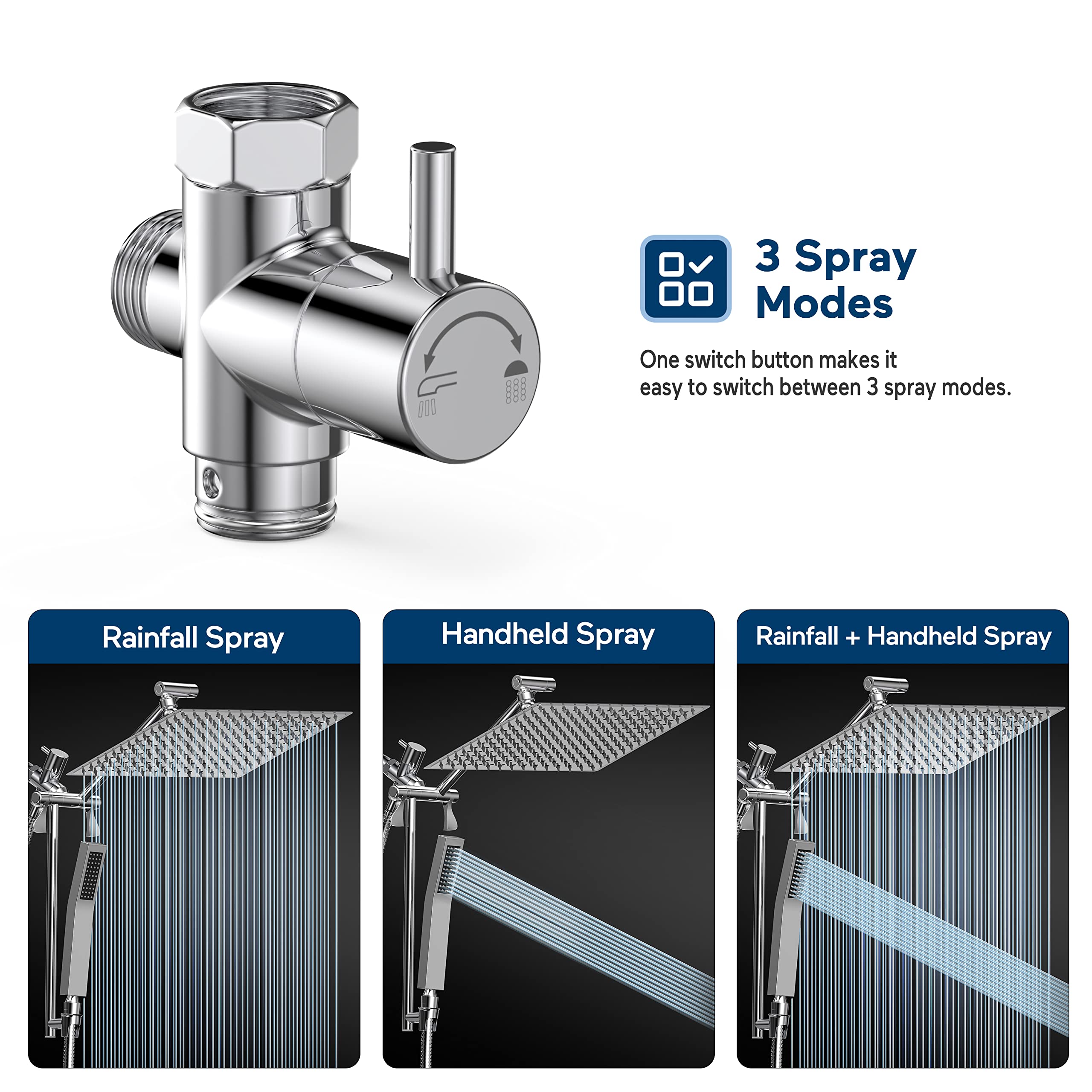 Shower Head with Handheld, MUFECO 8'' All Metal Rain Shower Head High Pressure Dual Square Shower Head Combo with Adjustable Extension Arm and 3 Spray Settings Anti-leak with Holder/Hose