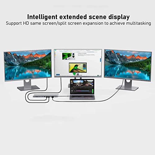 USB C Hub Hdmi Adapter, 12 in 1 USB-c Splitter Laptop Docking Station USB C to Ethernet Multiport Hub with USB Rj45 Vga Card Reader 3.5mm Audio