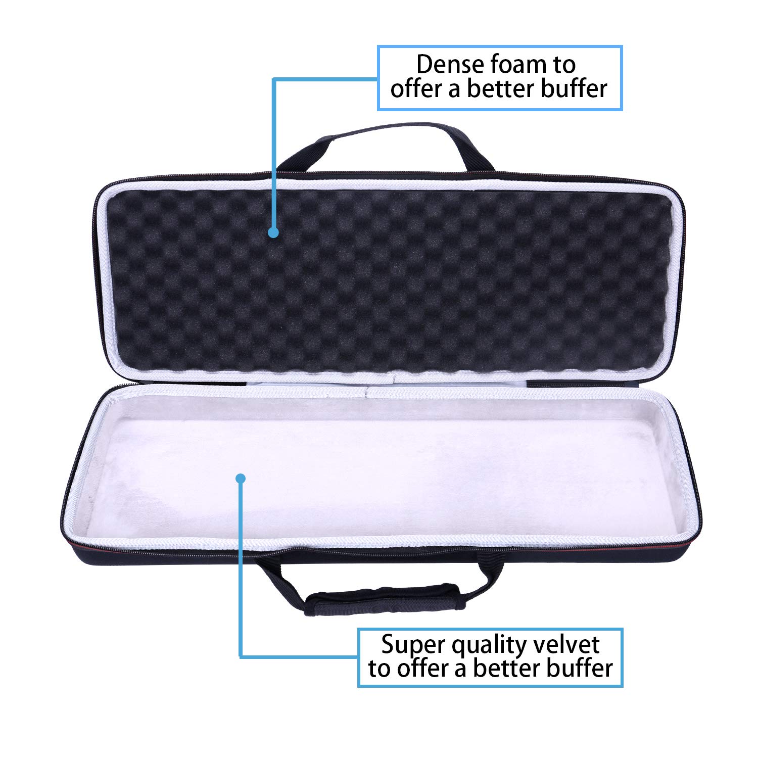 LTGEM EVA Hard Case for Native Instruments Komplete Kontrol M32 Controller Keyboard-Travel Protective Carrying Storage Bag