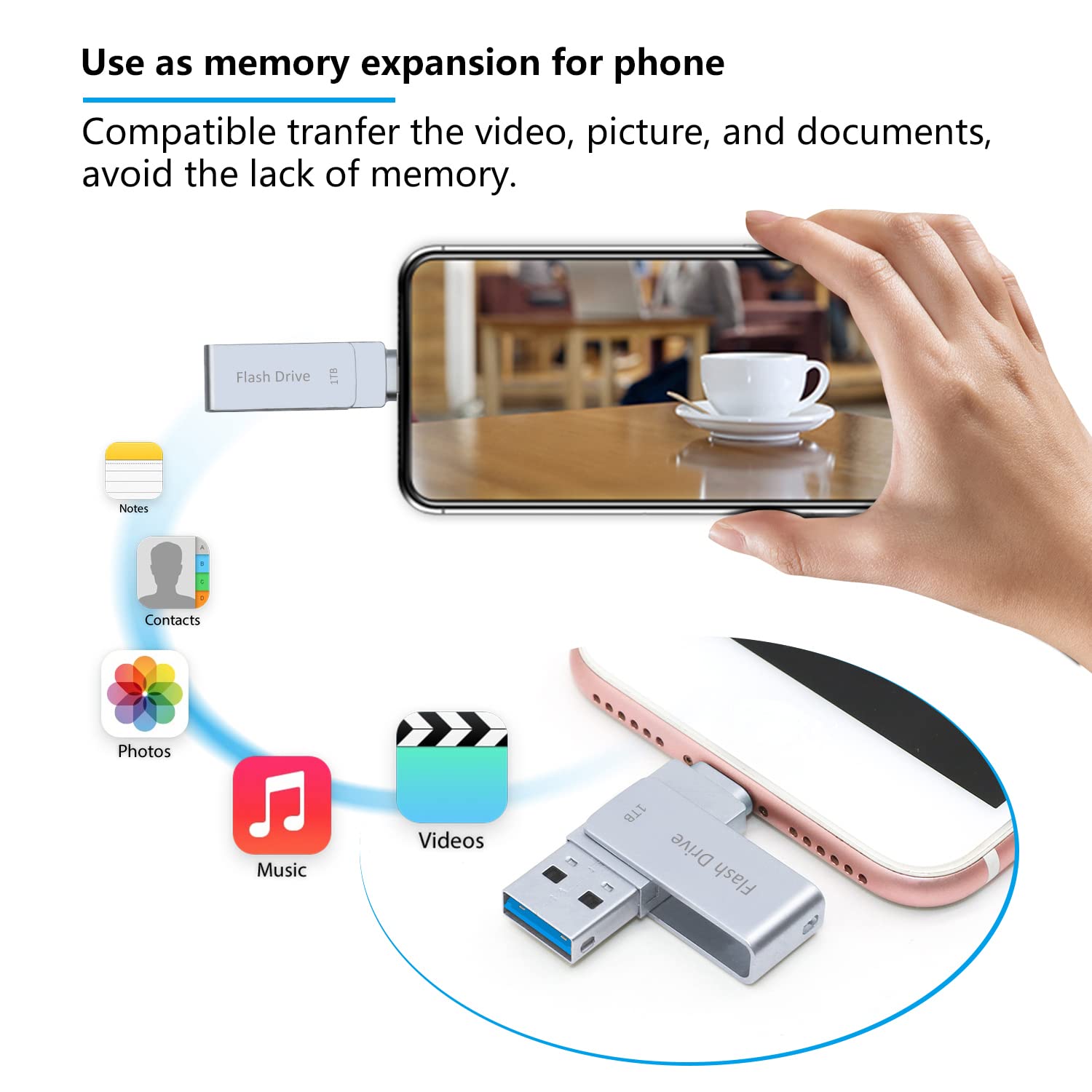 USB Flash Drive for i Phone Photo Stick 1TB Thumb Drive External Storage USB C Memory Stick Compatible i Phone Android MacBook USB C and PC Silvre XY011TB