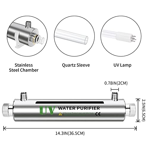 TAISHAN Ultraviolet Water Purifier Sterilizer Filter for Whole House Water Purification,2GPM 21W 110V,1 UV Lamp + 1 Quartz Sleeve