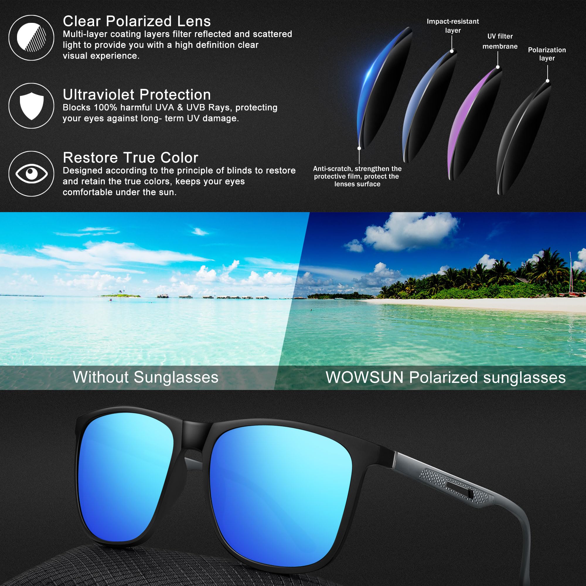Men’s Polarized Sunglasses Retro Square Metal Frame Aluminum Driving Fishing Sun Glasses