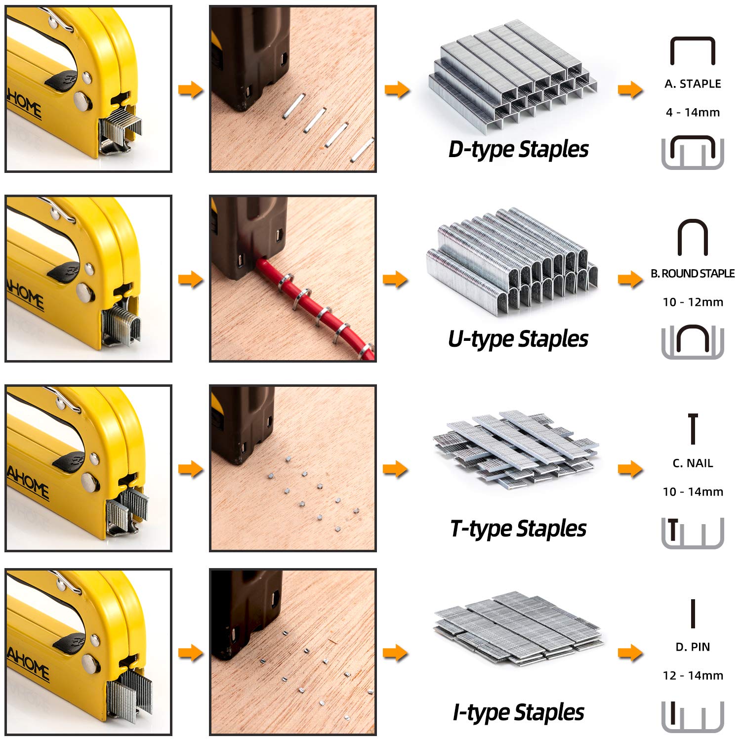 Upholstery 4 in 1 Staple Gun Heavy Duty, with 6000 Staples, Remover, Gloves, Manual Brad Nailer Power Adjustment Stapler Gun for Wood, Upholstery, Carpentry, Decoration DIY Staple Gun…