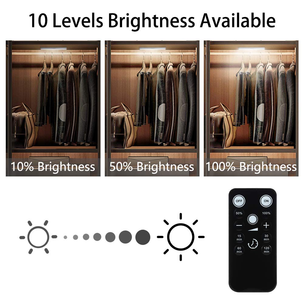 LUNSY 20LED Under Cabinet Lighting with Remote 4Pack, Rechargeable Battery Operated, Dimmable,140lm, Timmer,Wireless Closet Light Bar