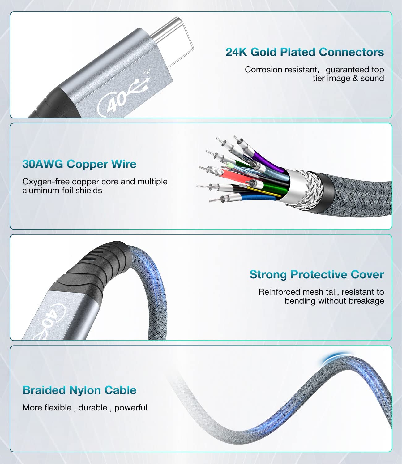 USB4 Extension Cable , Thunderbolt 4 Extension Cable Supports 40Gbps Data Transfer / 100W Fast Charging / 8K@60Hz or Dual 4K Video, Compatible with All USB C Devices,Docks,eGpu (Straight, 1.64FT)