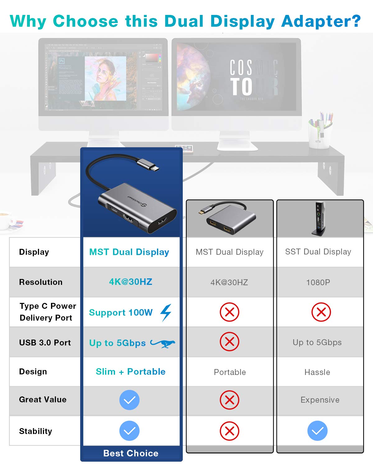 UtechSmart USB Hub, 4-Port USB 3.0 Hub, Ultra-Slim USB Adapter for Laptop, 5Gbps Fast Data Transfer, USB 3.0 Splitter for Dell, HP, MacBook (Grey)