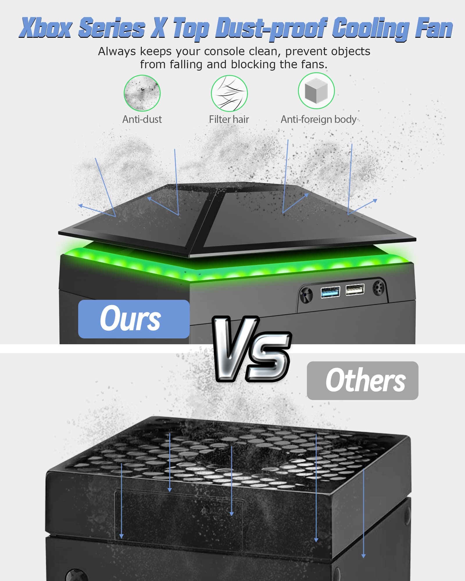 RGB Cooling Fan for Xbox Series X with Dust Cover & 7 LED Light Modes, Doulla Fan Cooling System Accessories with 3 Adjustable Speed, High Speed Top Dust Proof Cooling Fan for Xbox Series X Console
