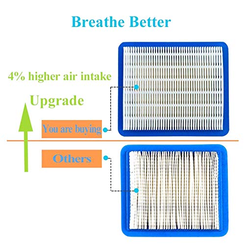 TintTower 5 Pack 491588S Air Filter for 491588 4915885 Flat OEM Air Cleaner Cartridge Lawn Mower Air Cleaner, Blue