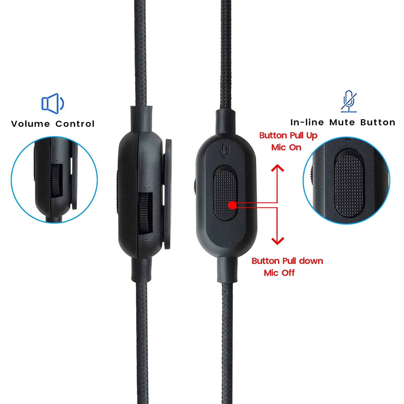 Meijunter Replacement Inline Mute Cable Compatible with SteelSeries Arctis 3/Arctis 5/Arctis 7/Arctis Pro Gaming Headset - Remote Volume Control Cord