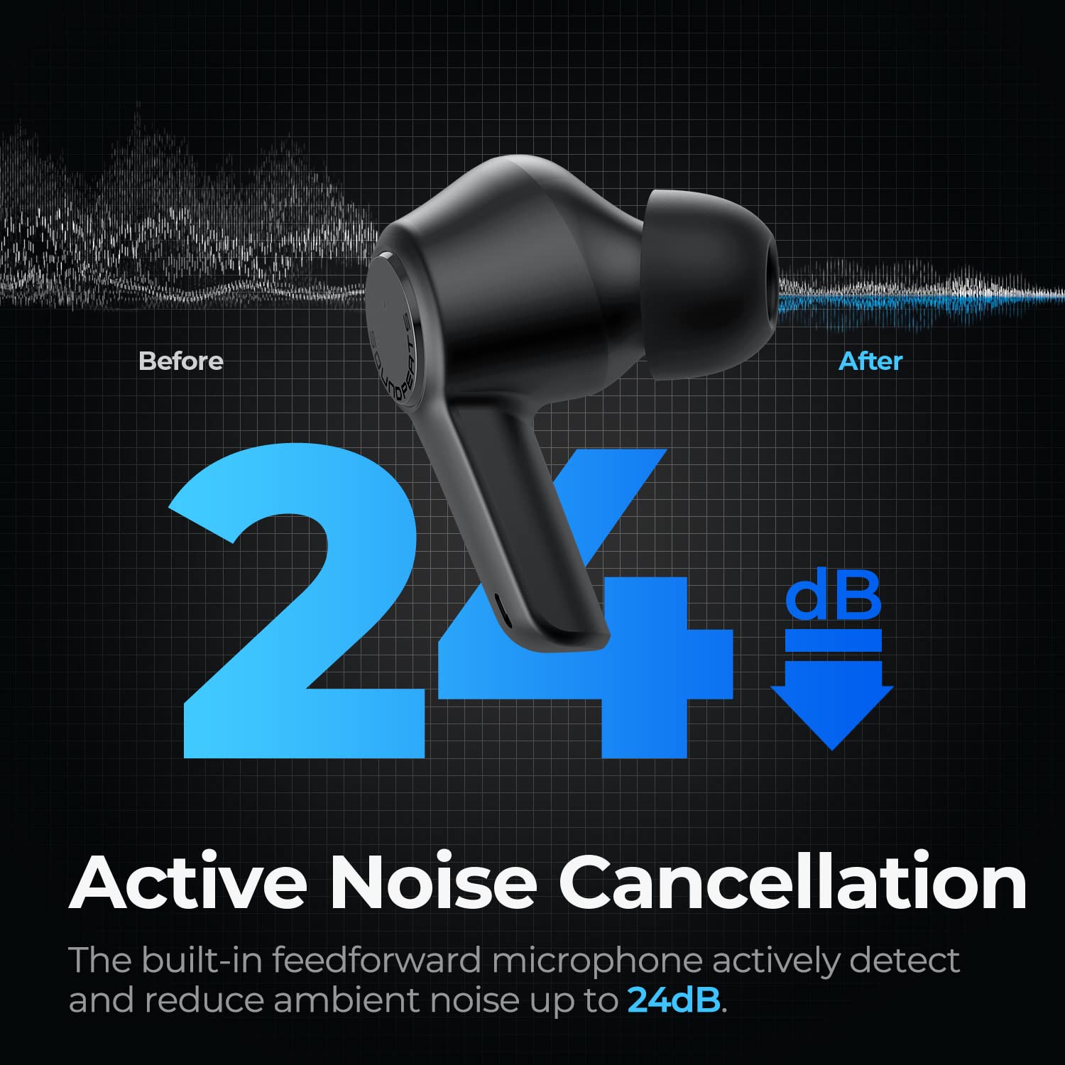 SoundPEATS Free2 Classic + T3