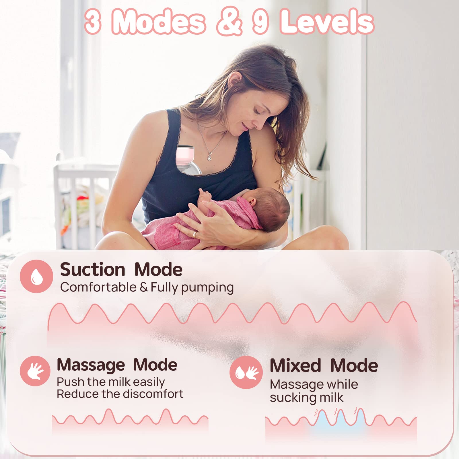 Wearable Breast Pump, AUKZON Electric - Hands Free Breast Pump, with 3 Modes & 9 Levels, Low Noise & LCD Screen, Portable, Rechargeable, 24mm Flange