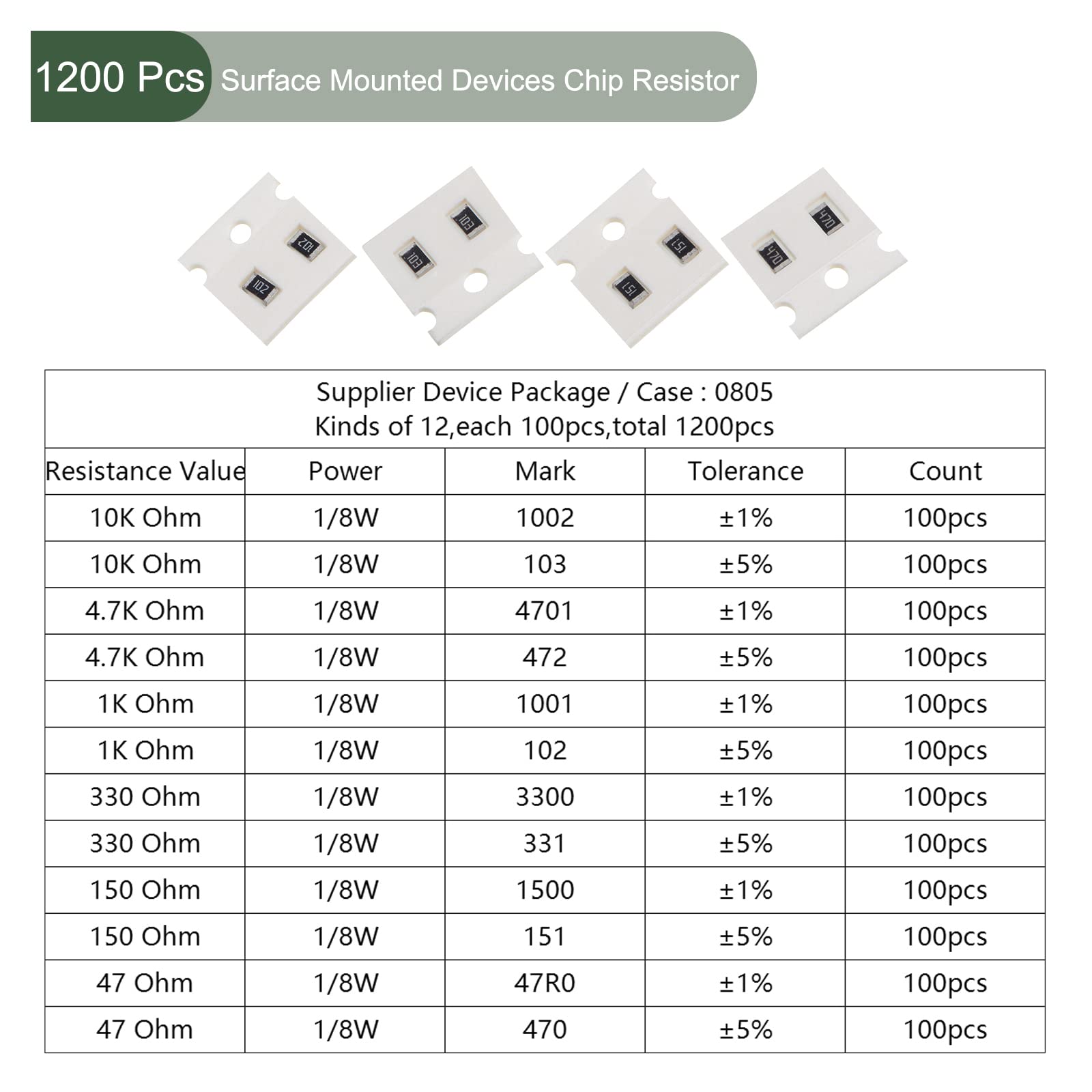 YOKIVE 1200 Pcs Chip Resistors Set, Surface Mounted Devices Fixed Resistor 0805, Good for Communication Device Converter Use (White, 1/8W 1% 5%)
