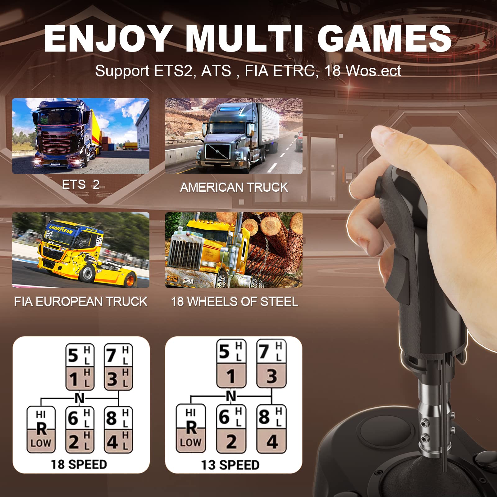 TOCiTAA USB Truck Simulator Shifter, Gearshift Knob for ATS & ETS2 - Compatible with Logitech G29 G27 G25 G920, Thrustmaster TH8A and Fanatec SQ - PC Racing Shifter