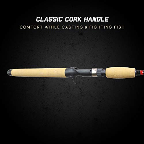 Lamiglas Ultra Light Cast/Troll Jared Johnson Fiberglass Team Kokanee Casting Rod-2 Piece CGR762L Red 7β6"