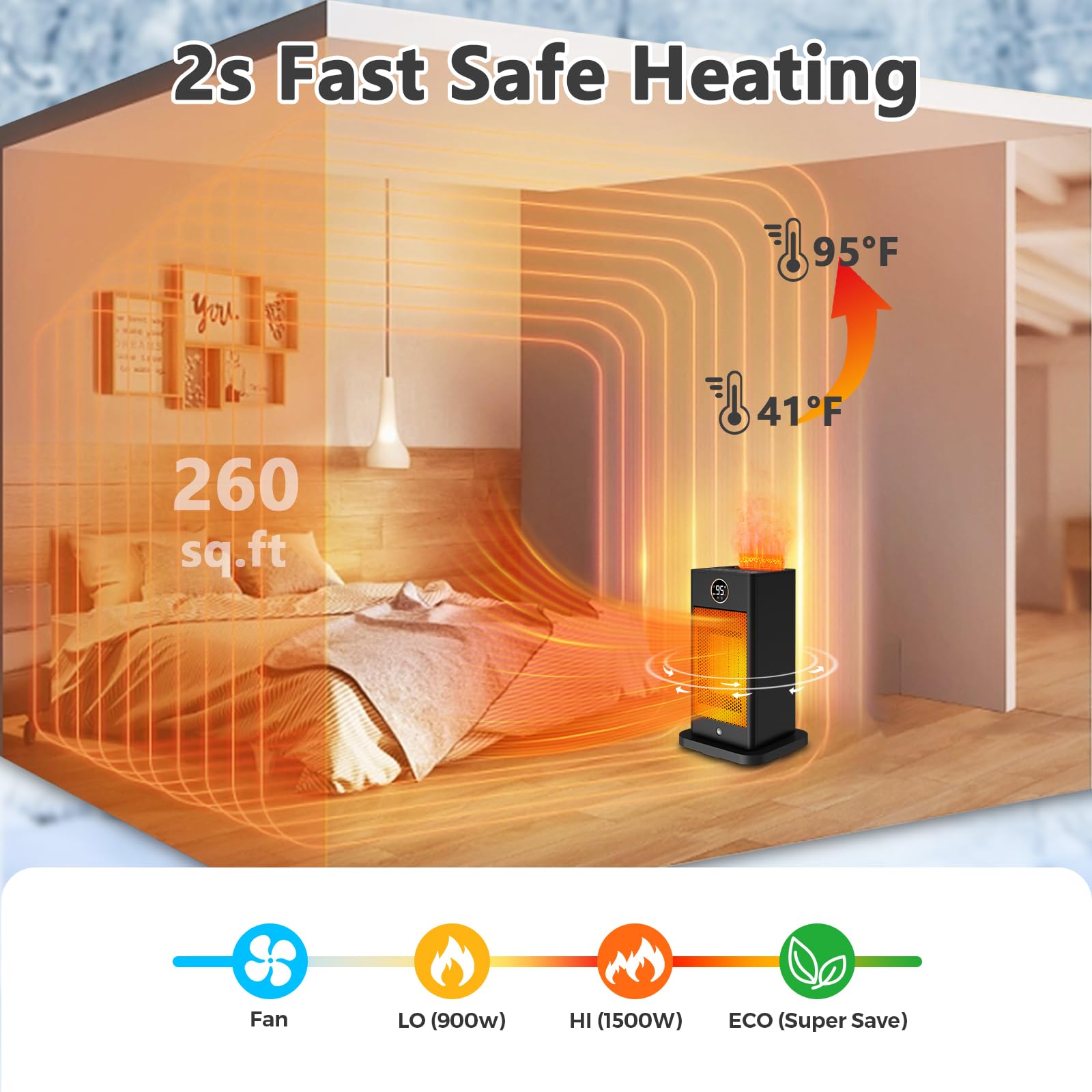 Space Heaters for Indoor Use, Upgraded PTC Space Heater Large Room 1500W,2s Fast Heating Heater with Sensor/Humidifier/3D Flame Effect/Oscillating,Heater for Bedroom,Office,Heat Up 260 sq.ft