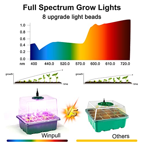 Winpull Seed Starter Tray with Upgraded Grow Light Seedling Heat Mat, 5 Pack Seedling Starter Trays with Time Controller, Seed Starting Kit with Adjustable Humidity Dome and Base for Plant Germination