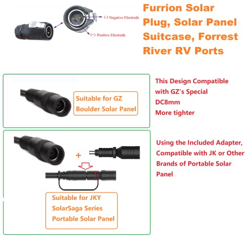 SolarEnz DC8mm to 2 Pin Power Industrial Circular Connector Solar Plug to DC7909 Connector Fit for 200W Solar Panel,Fit Forrest River RV Solar Ports,Grand Design RV's