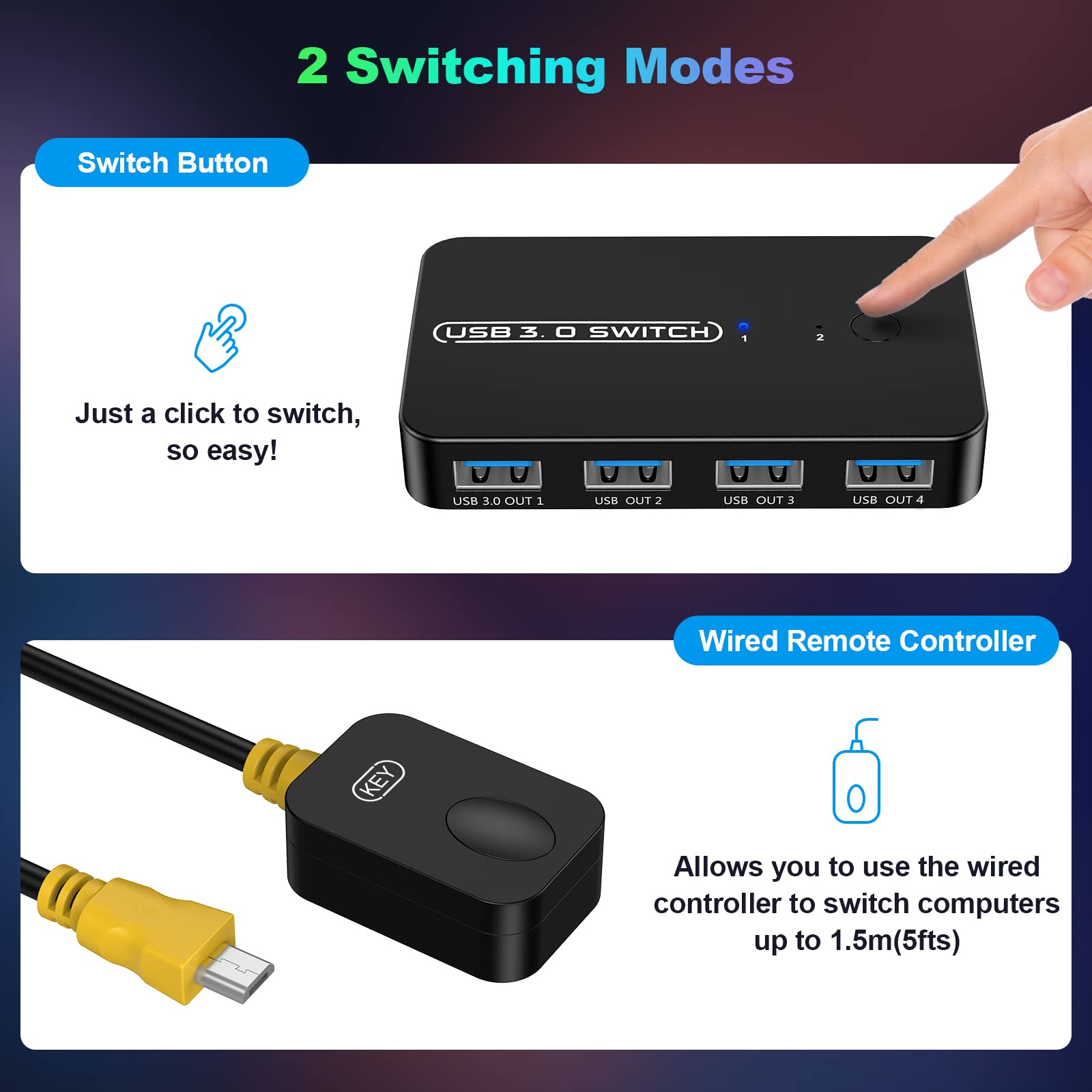 USB 3.0 Switch, JCHICI USB Switcher 2 Computers Sharing 4 USB Devices KVM Switcher Box for Printer Keyboard Mouse Scanner U-Disk