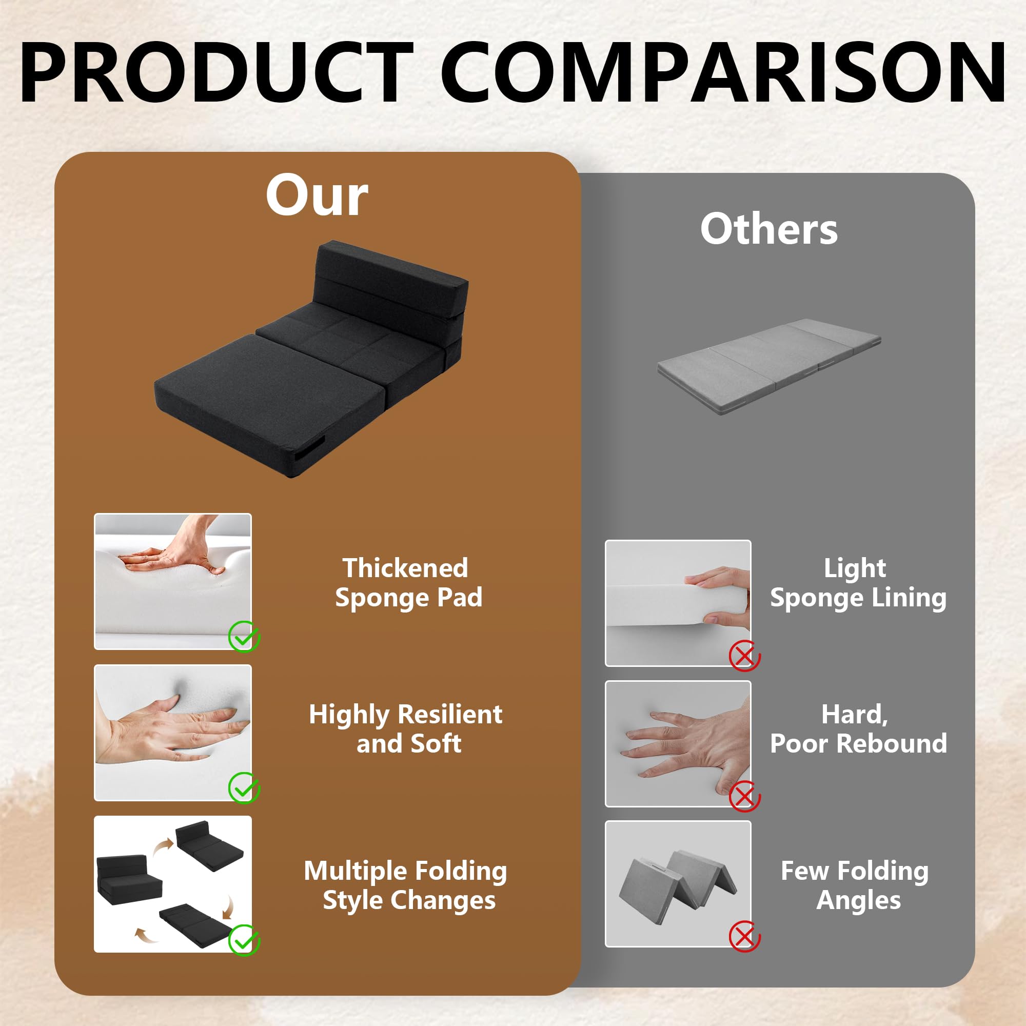 VINYUSE Folding Sofa Bed,Convertible Sleeper Chair Floor Couch,7 inch High Resilience Memory Foam, Futon Sofa Sleeper Chair with Washable Cover for Living Room/Bedroom 76" x 40" x 7", Dark Grey