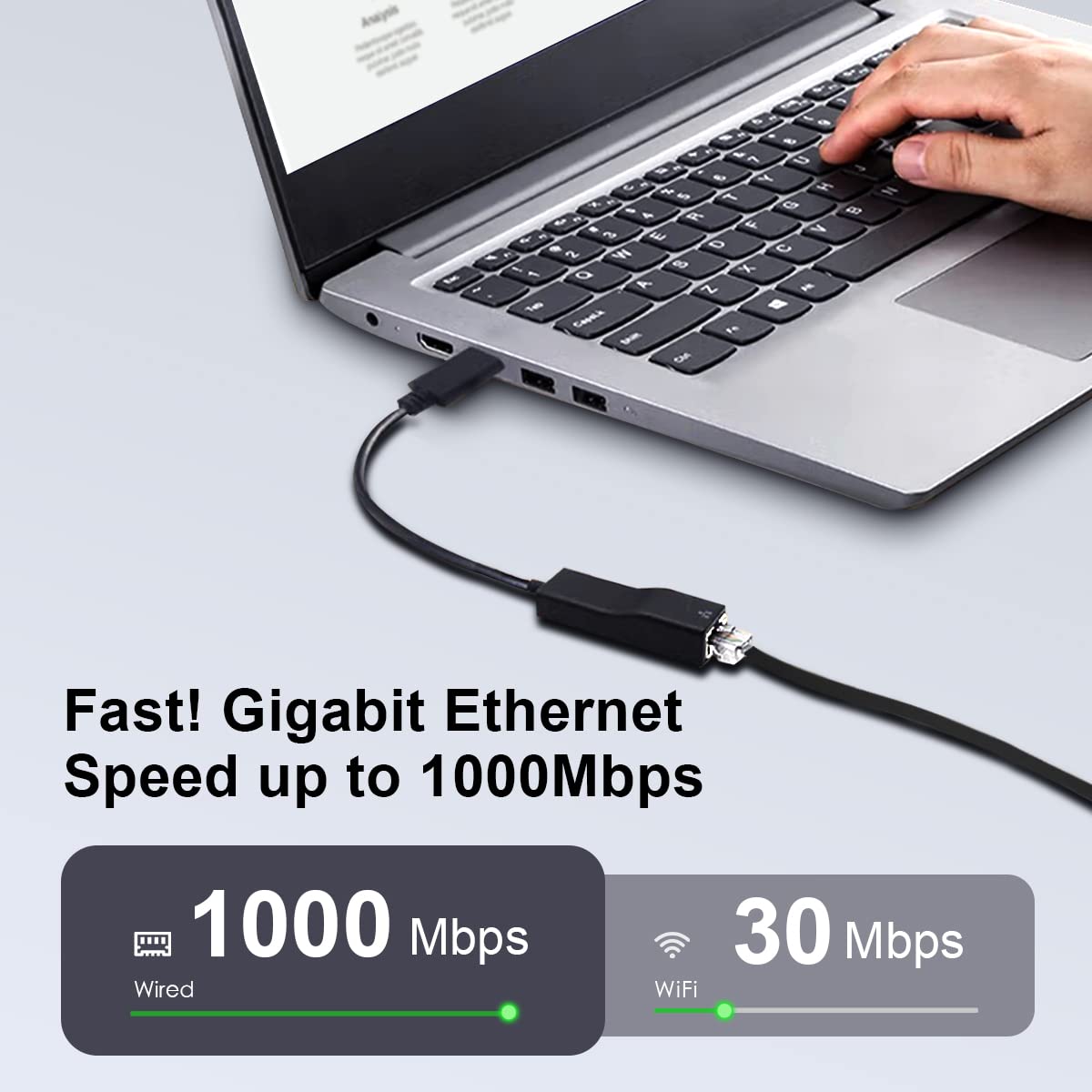 USB C to Ethernet Adapter,1000 Mbps Ethernet Speeds,Compatible for MacBook Pro, MacBook Air, Dell XPS and More