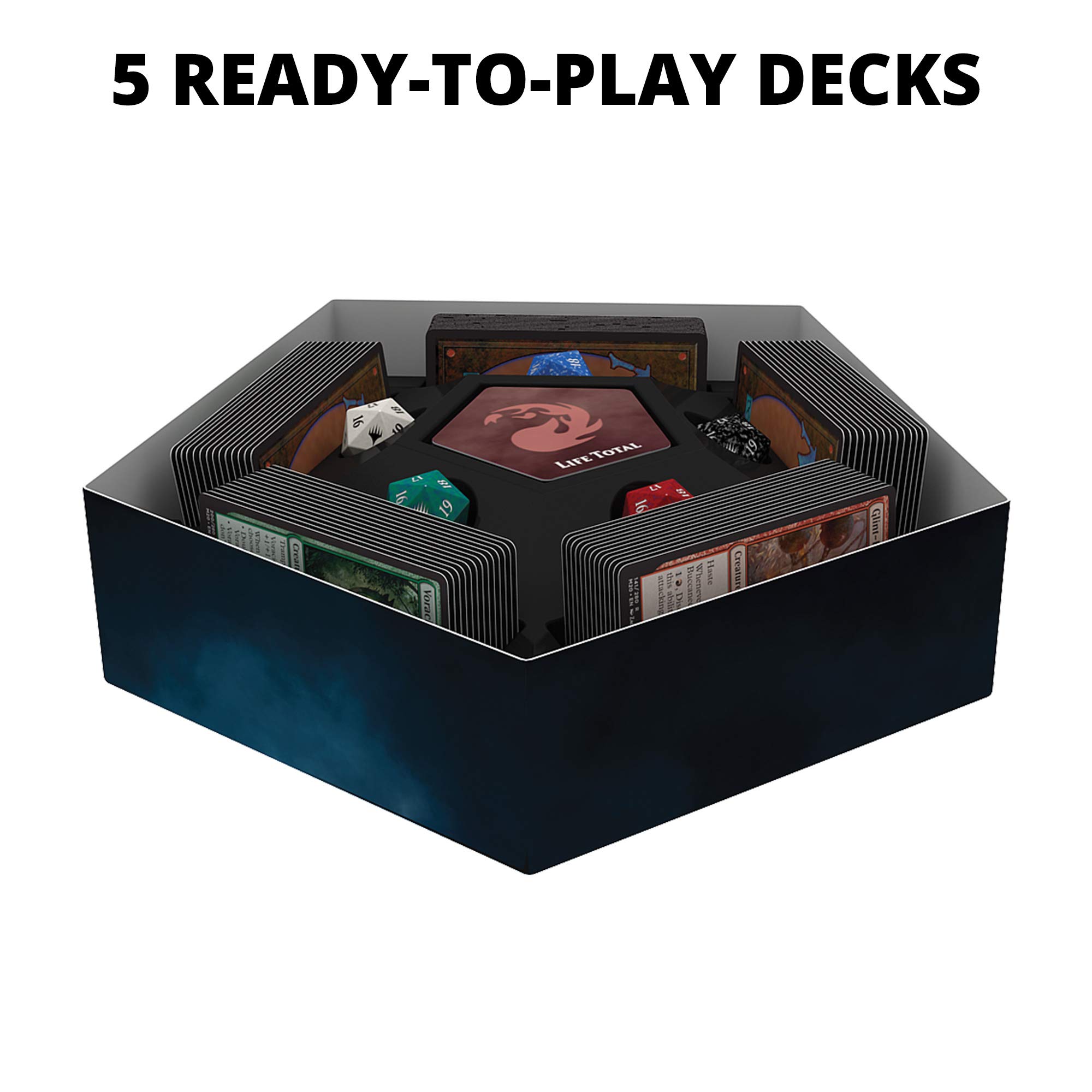 Magic: The Gathering Magic Game Night 2019 | Card Game For 2β5 Players | 5 Decks | 5 Dice | Accessories