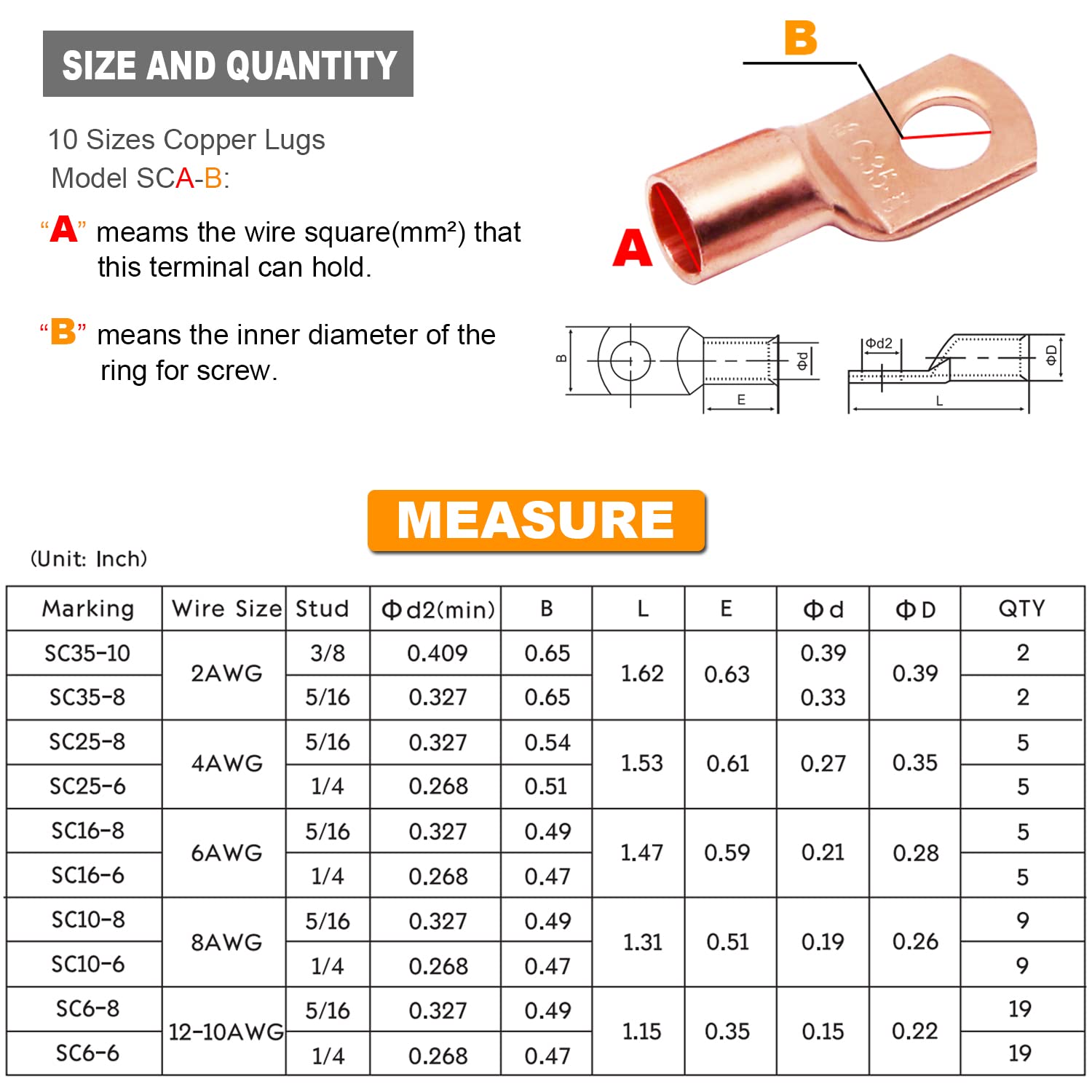 TKDMR 160Pcs Copper Wire Lugs AWG2 4 6 8 10 12 with Heat Shrink Set, 80Pcs Battery Cable Ends Ring Terminals Connectors Tubing Assortment Kit