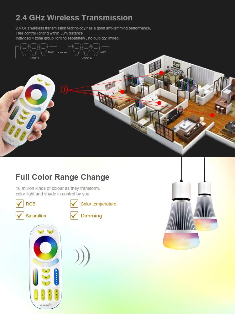 LGIDTECH FUT092 Miboxer 4-Zone RGB+CCT 2.4GHz RF Remote Controller(Not Include Battery) for Milight/Miboxer LED Light Bulb,Flood Light,Led Strip Controller