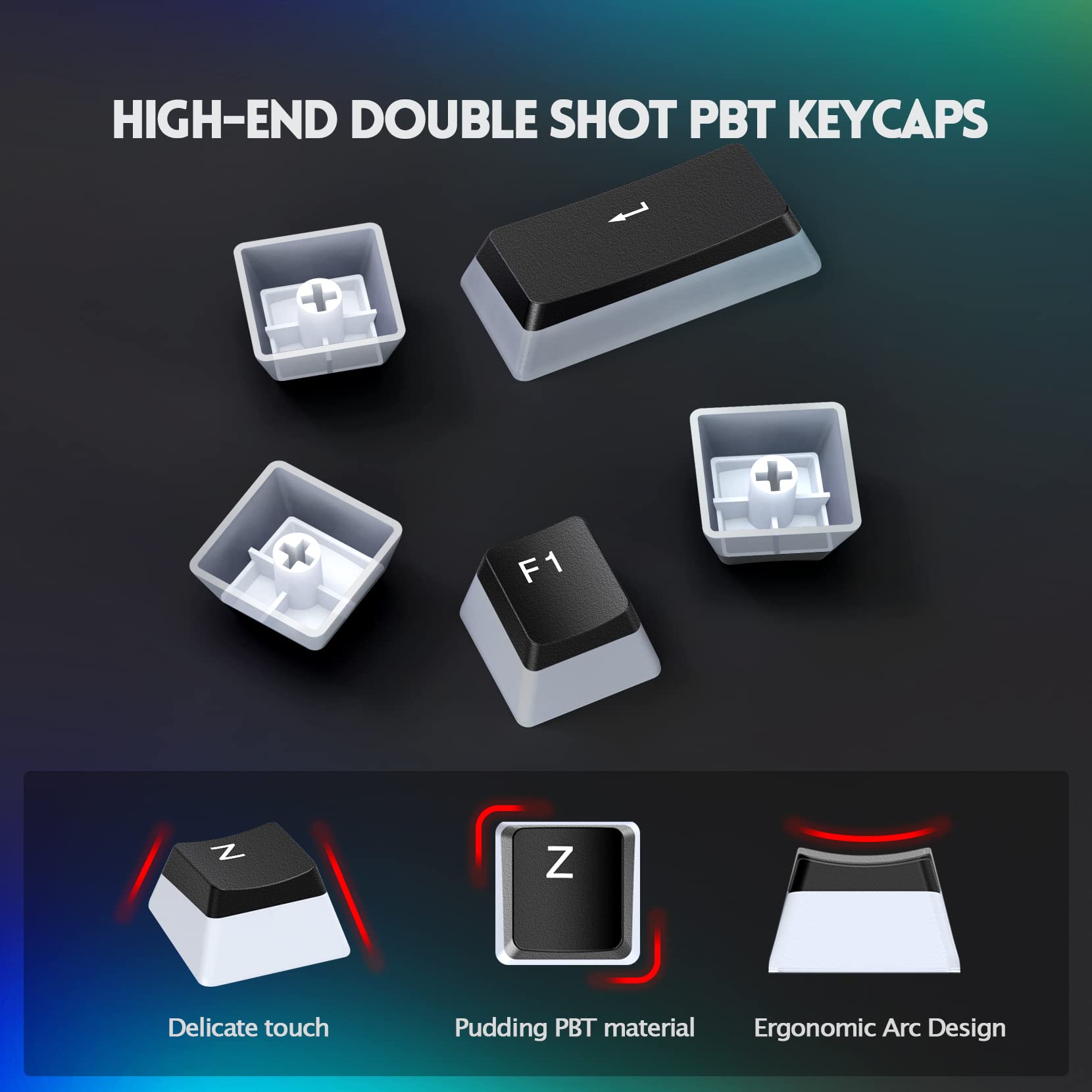 RisoPhy Pudding Keycaps Double Shot PBT Keycap Set for Mechanical Keyboard,OEM Profile with Keycap Puller,Compatible with 104 Keys Full Size,80%,75%,60% Percent Keyboard-Black