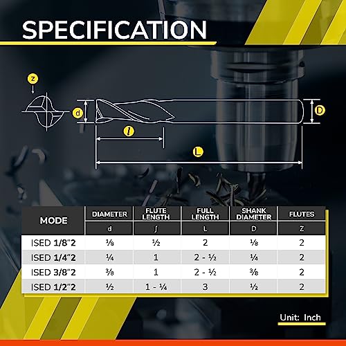 SPEED TIGER Carbide Spiral Router Bits Down Cut - ISED1/4β Diameter, 1β Cutting Length, 2-1/2"OVL (1 Piece, 1/4") - for Wood, Oak, MDF, Aluminum β Mill Bits Sets for DIYers & Professionals