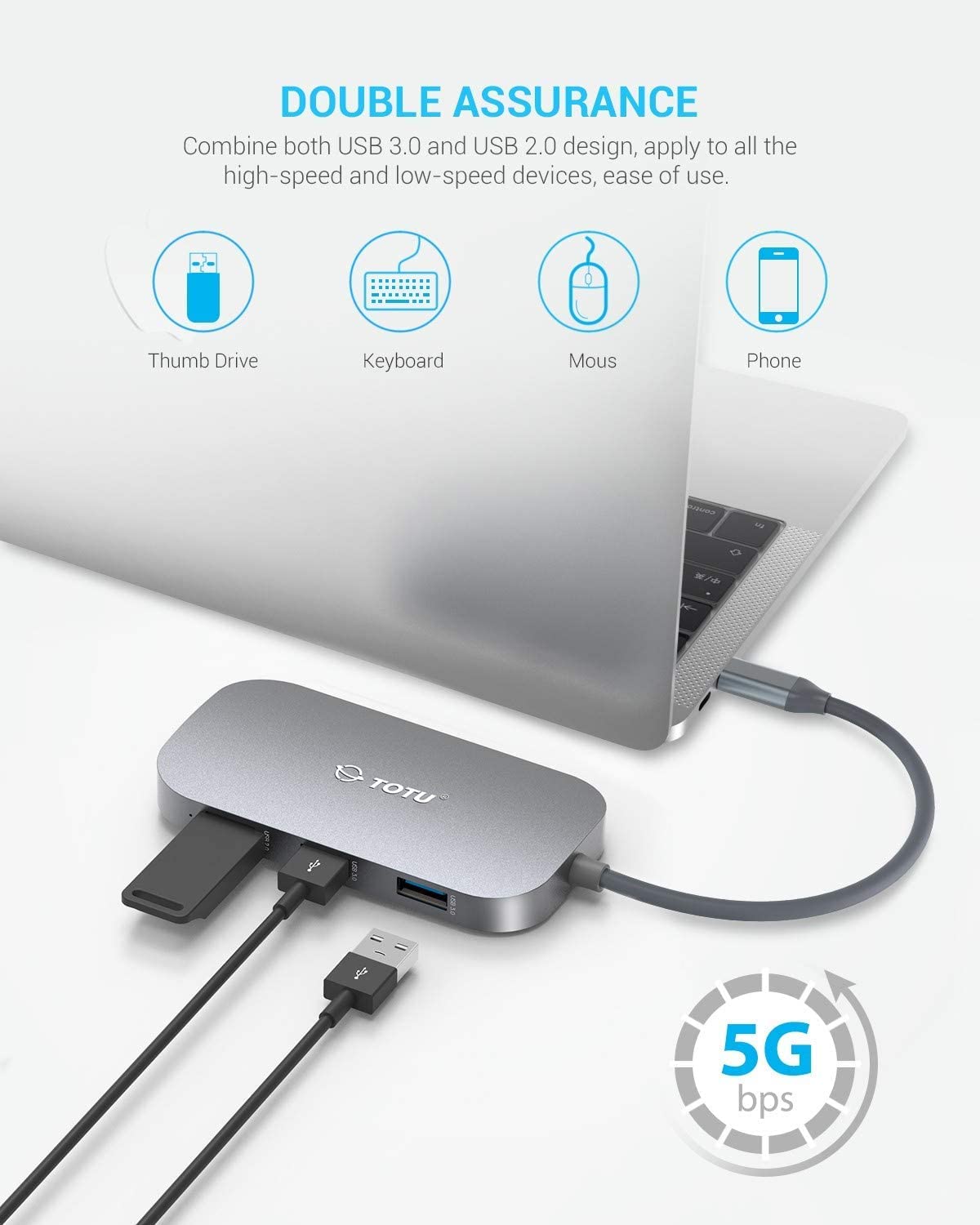 TOTU 9 in 1 USB C Hub with 4K HDMI, 1000Mbps Ethernet & 7 in 1 4K HDMI USB C Hub