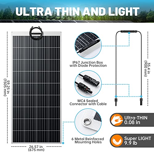 SUNTHYSIS Flexible Solar Panel 180W/12V, ETFE A-Grade Monocrystalline Solar Panels, Off-Grid Stable Output, 23% High Convert, 240°Bend Lightweight, for Marine Camping RV Cabin Van Car Uneven Surfaces