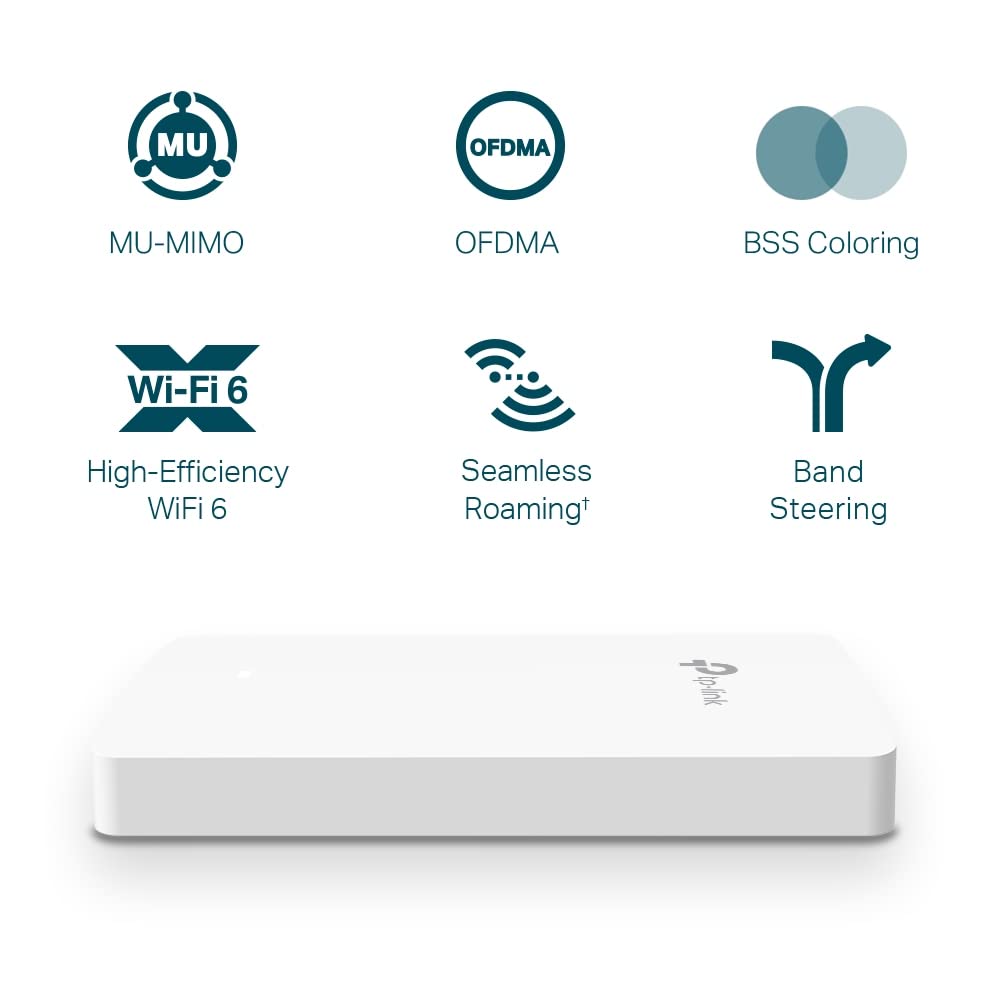 TP-Link EAP615-Wall | Omada Business WiFi 6 AX1800 in-Wall Wireless Gigabit Access Point | Support ODFDMA, MU-MIMO & Beamforming | PoE Powered | SDN Integrated | Cloud Access & Omada app