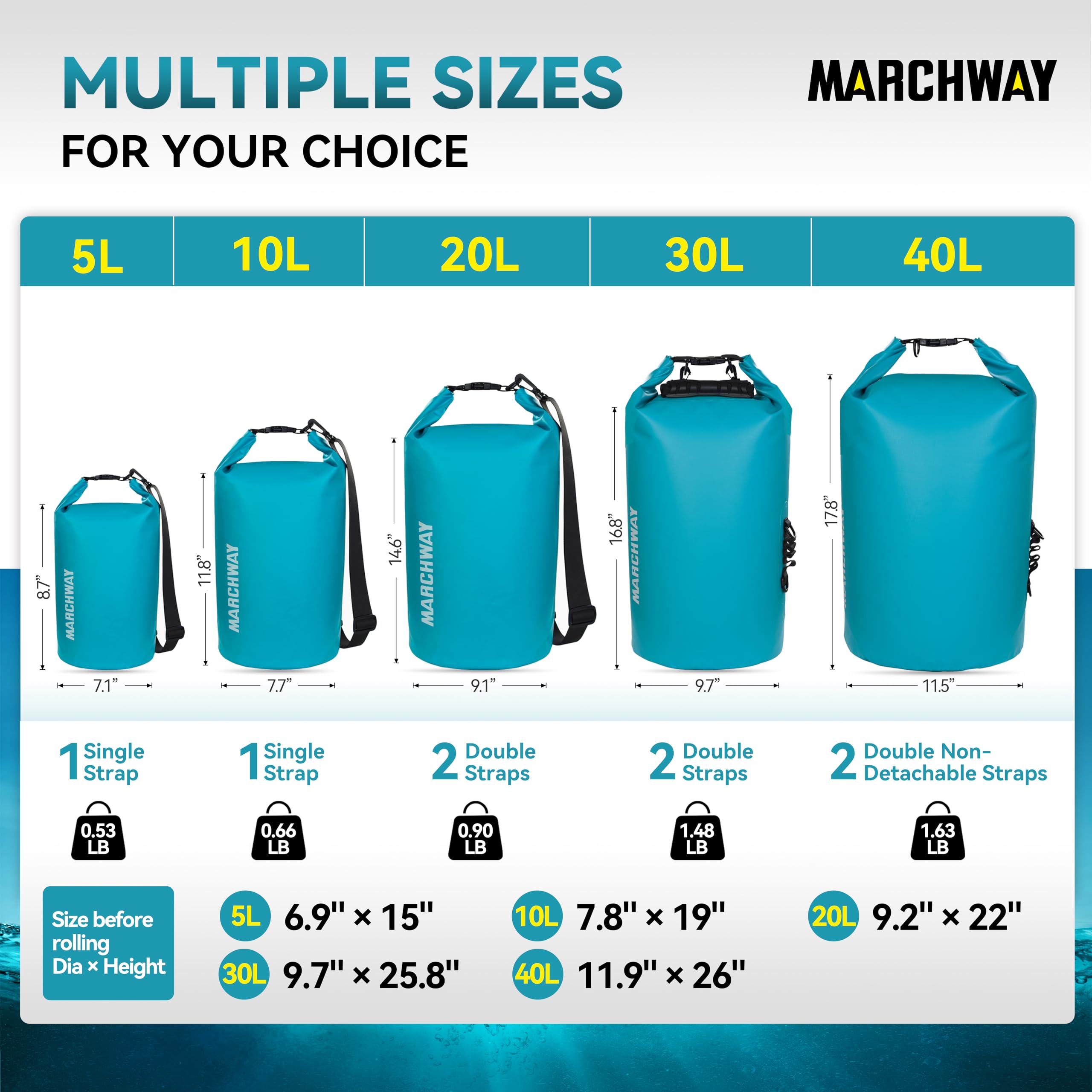 MARCHWAY Floating Waterproof Dry Bag Backpack 5L/10L/20L/30L/40L, Roll Top Sack Keeps Gear Dry for Kayaking, Rafting, Boating, Swimming, Camping, Hiking, Beach, Fishing (Teal, 20L)